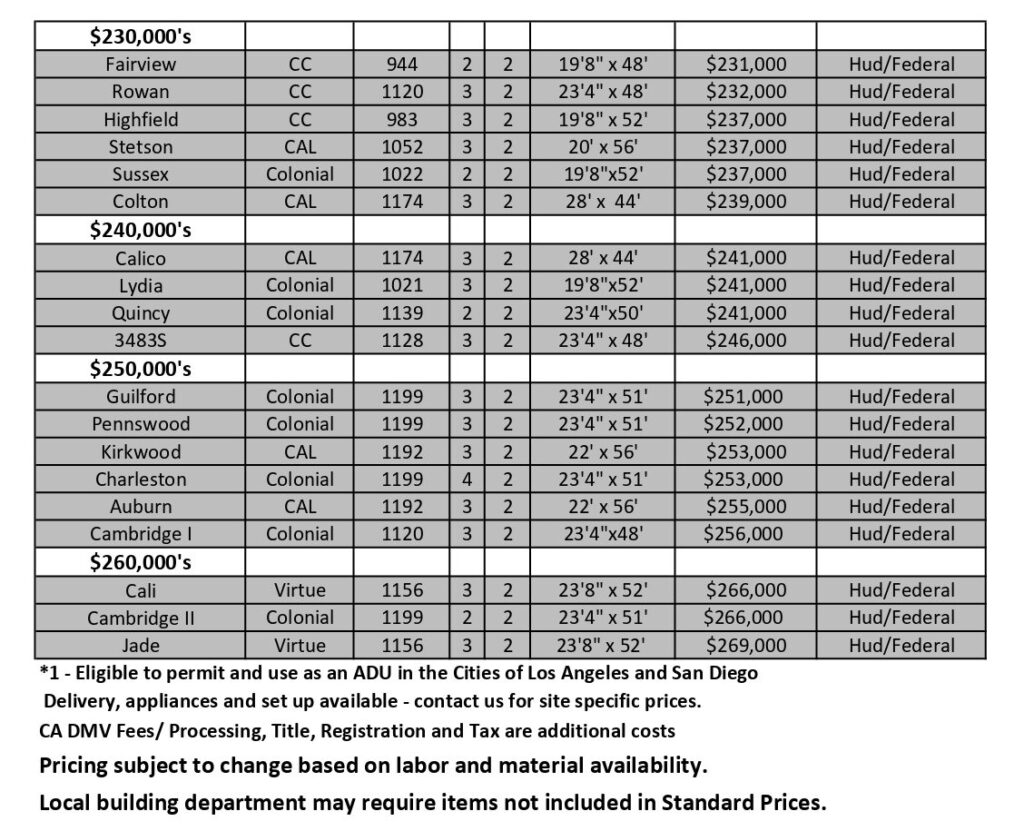 Pricing List- MyADU4Less